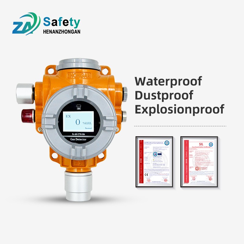S400 fixed Gas Detector